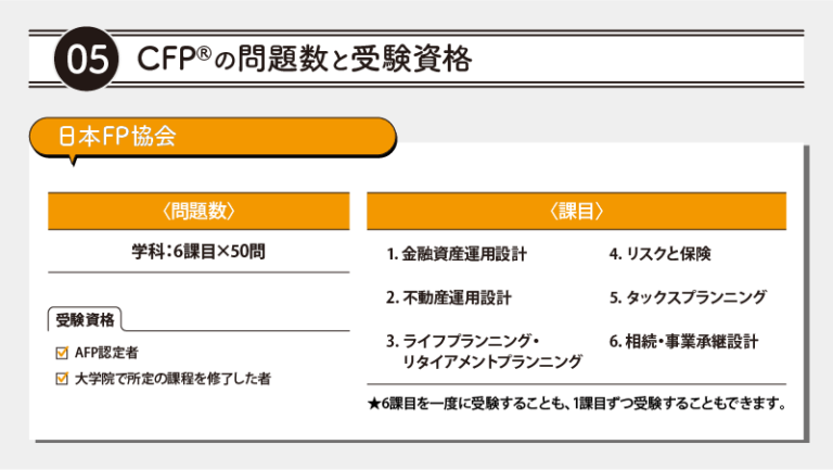 FP(ファイナンシャルプランナー)資格取得の流れ | かいでFP事務所